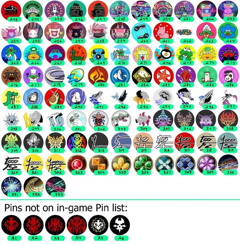 Neo: the World Ends With You Pins 1 Random Pin TWEWY - Etsy