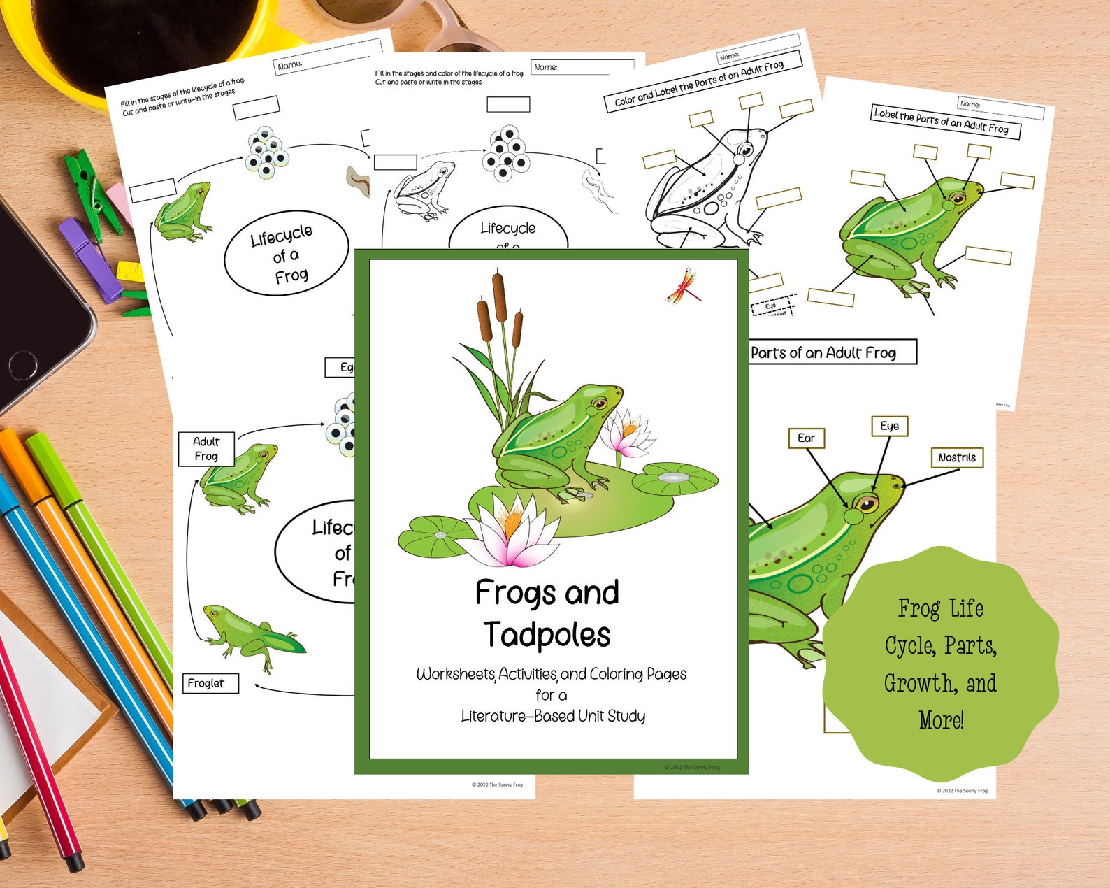 Printable Frogs and Tadpoles Literature-based Unit Study, Life Cycle ...