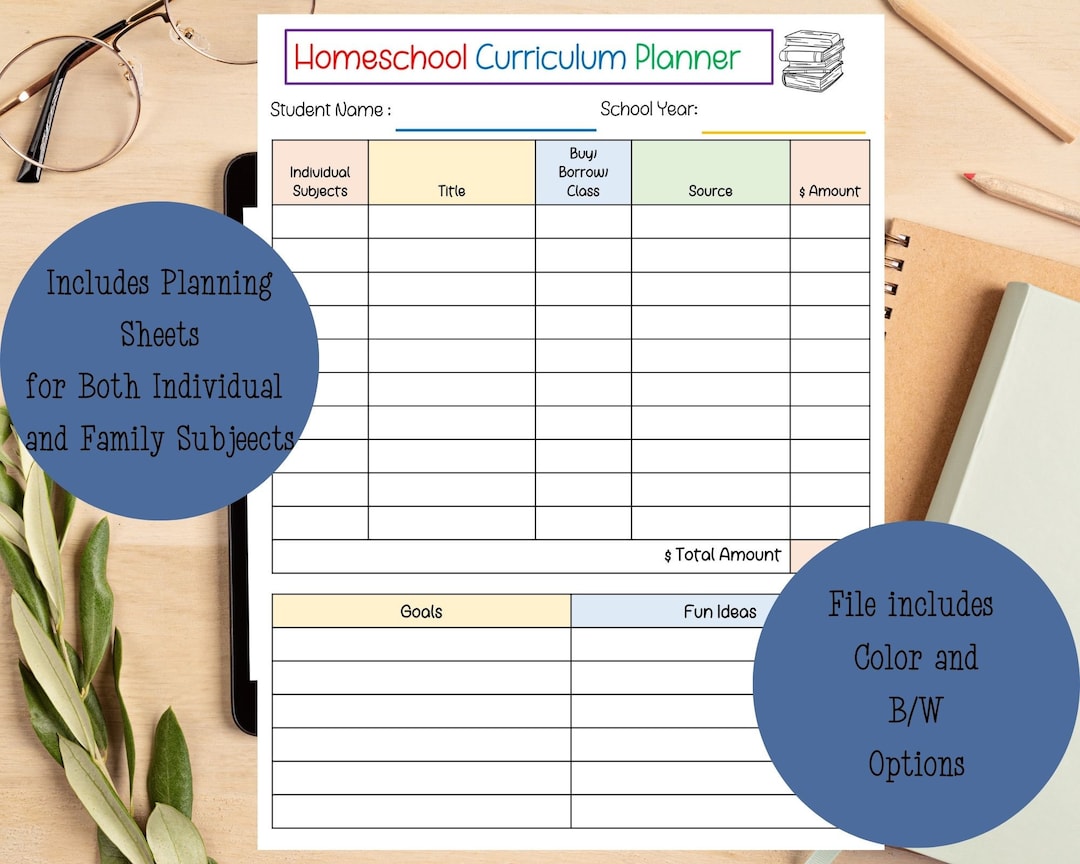 Printable Daily Homeschool Curriculum Planning Worksheets, Curriculum ...