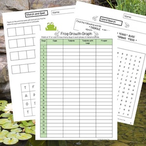 Printable Frogs and Tadpoles Literature-based Unit Study, Frog Life ...