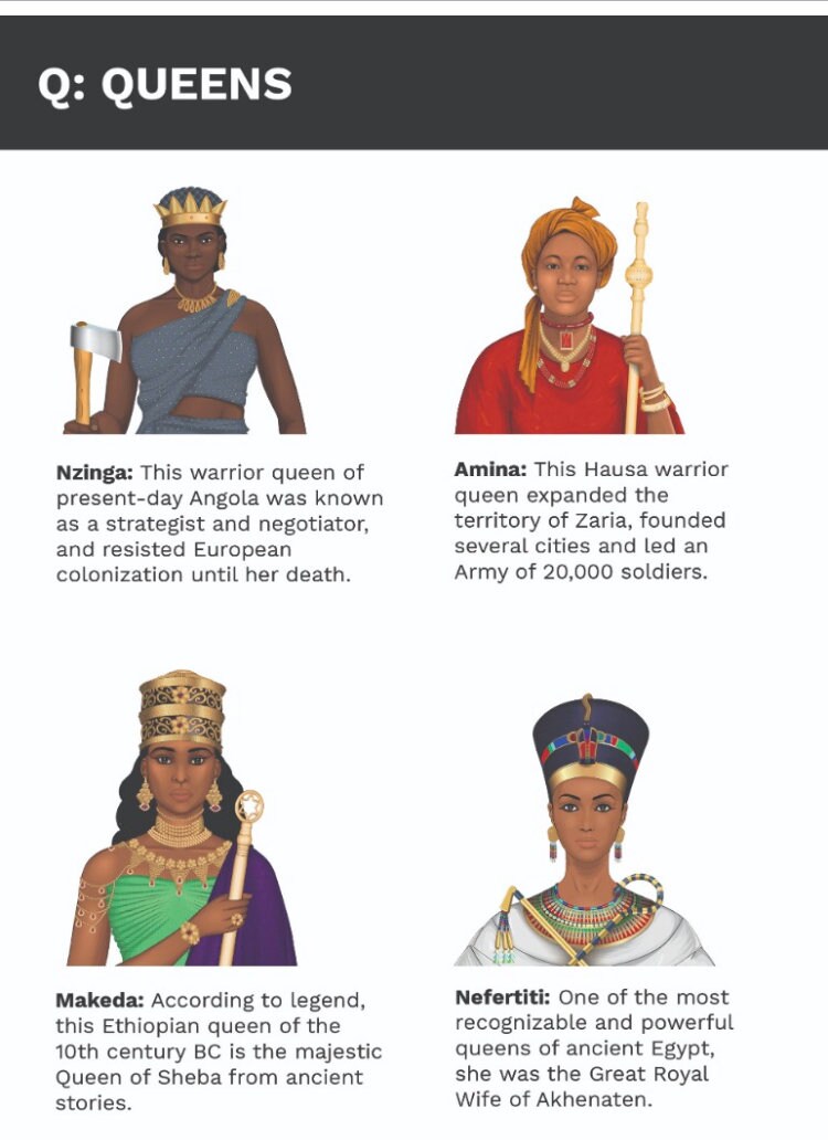 African Legends Playing Cards - Etsy