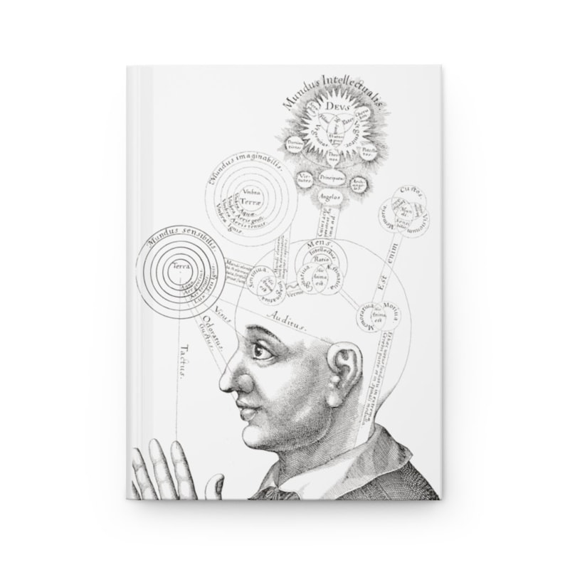 Journal - Robert Fludd's Diagram of the Human Mind - Etsy