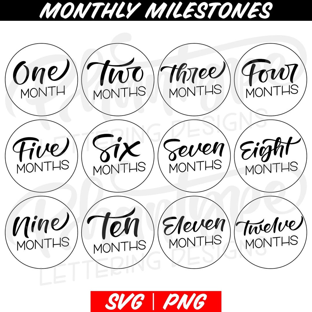 Monthly Milestones SVG, Celebration PNG, Handwritten Words, DIY ...