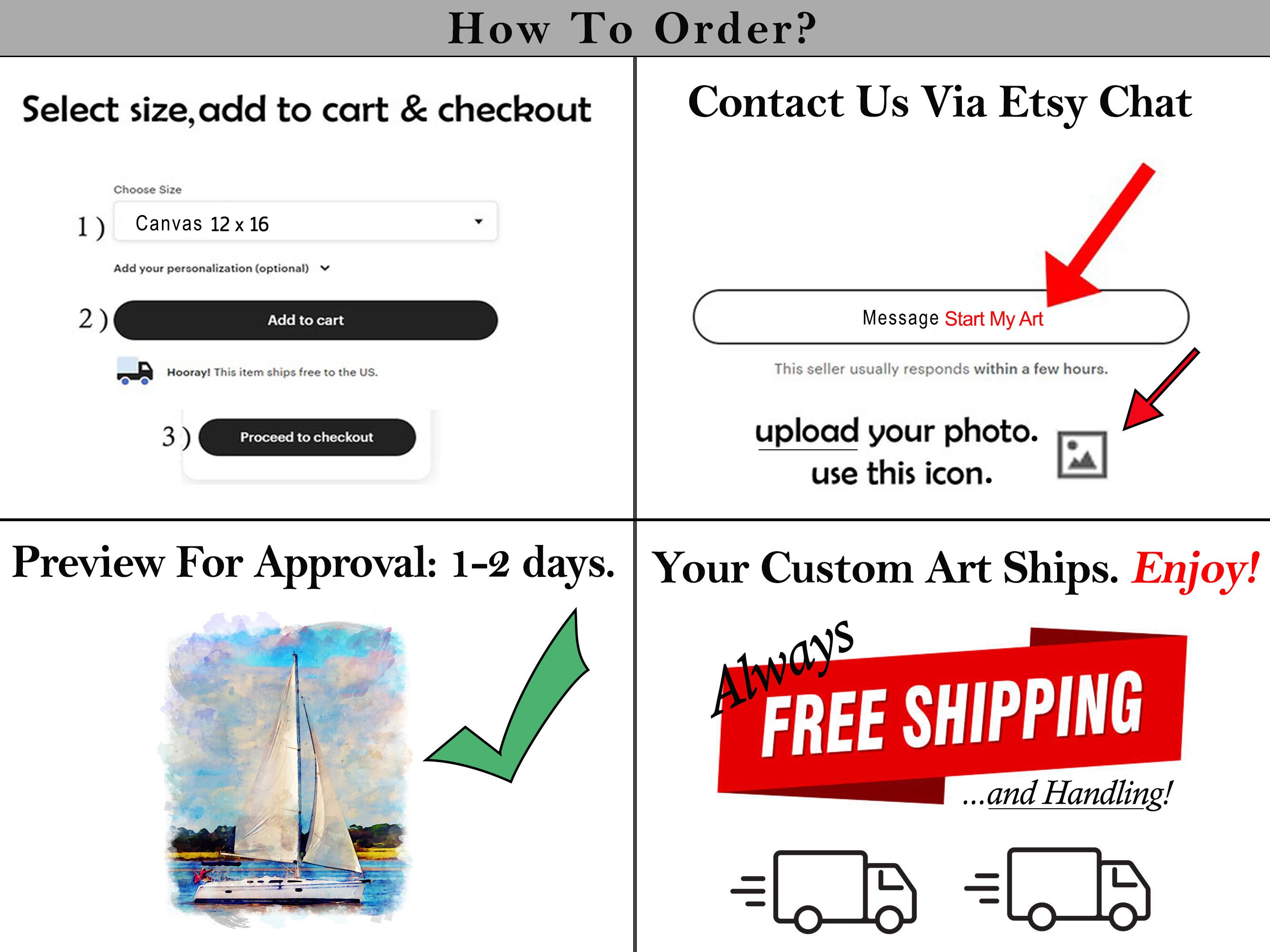 Custom Boat Portrait Boat Painting Personalized Boat - Etsy