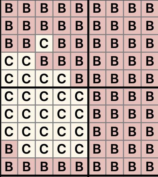 Scottie Dog Key Fob Chart for Needlepoint | Scottish Terrier Dog ...