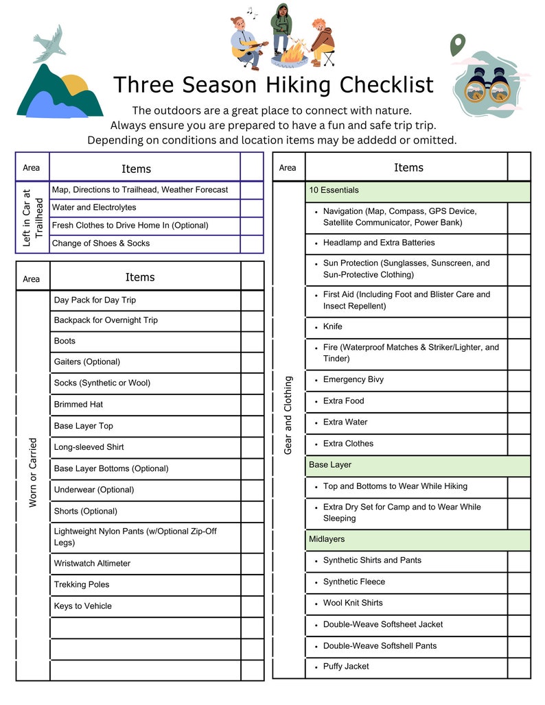 Hiking Checklist and Log (three Season) - Etsy