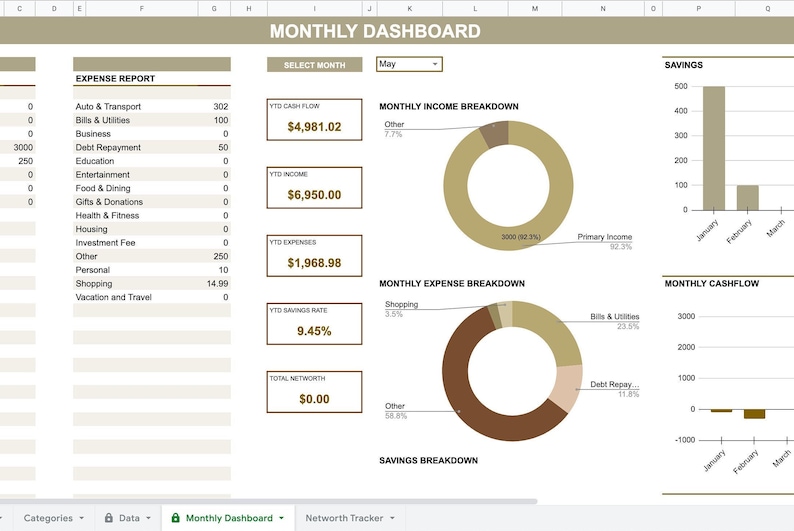 Wealth Building Finance Tracker Dashboard - Etsy