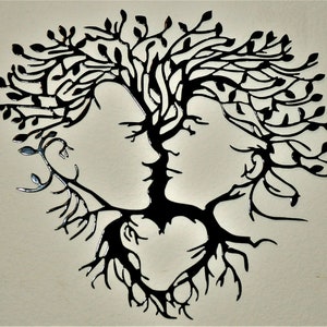 Couples Tree of Life - Etsy