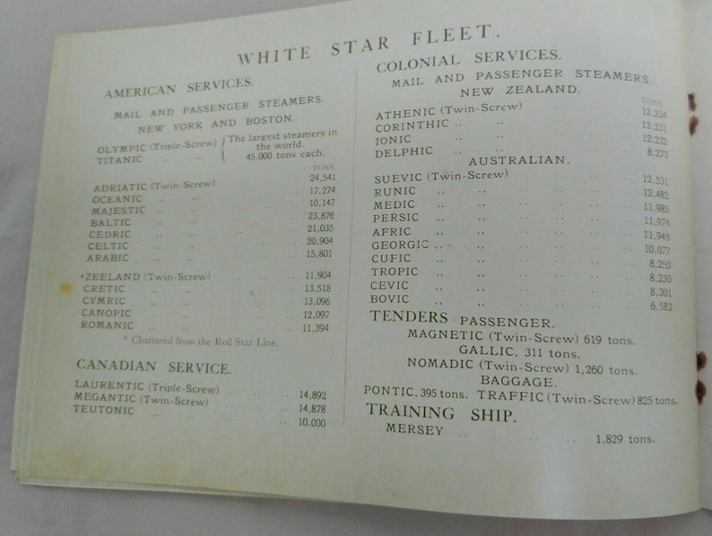 White Star Line Titanic & Olympic 3rd Class Steerage Booklet | 1912 ...