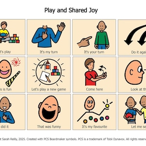 Gestalt Language Processing Communication Boards by Language Function ...
