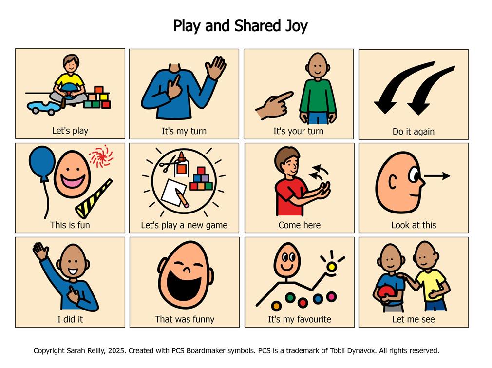 Gestalt Language Processing Communication Boards by Language Function ...
