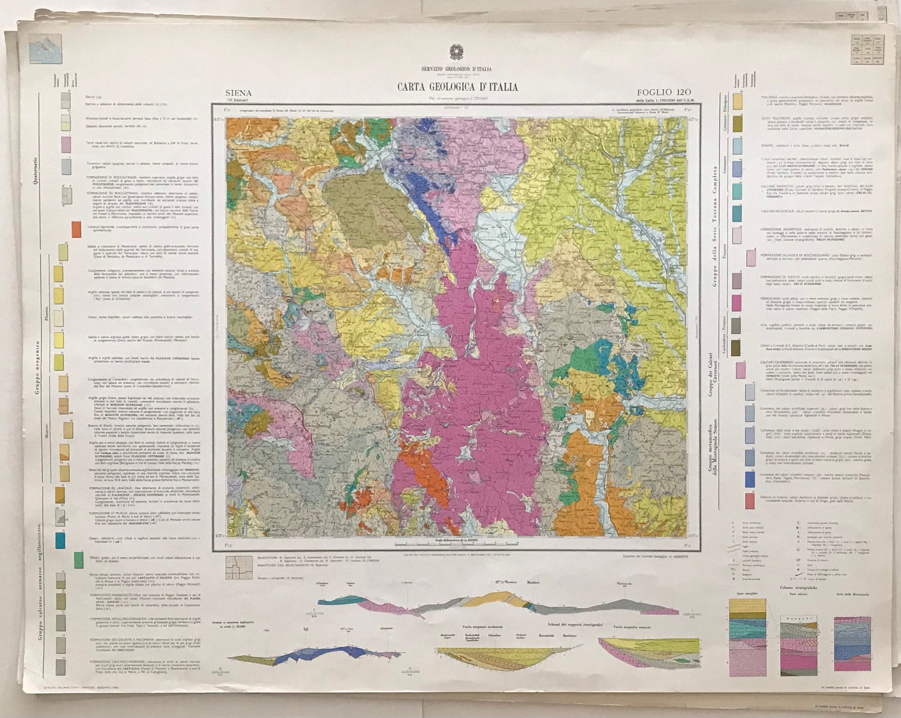 Vintage Geological Maps Sienna; 1968; Scale 1:25.000 - Etsy