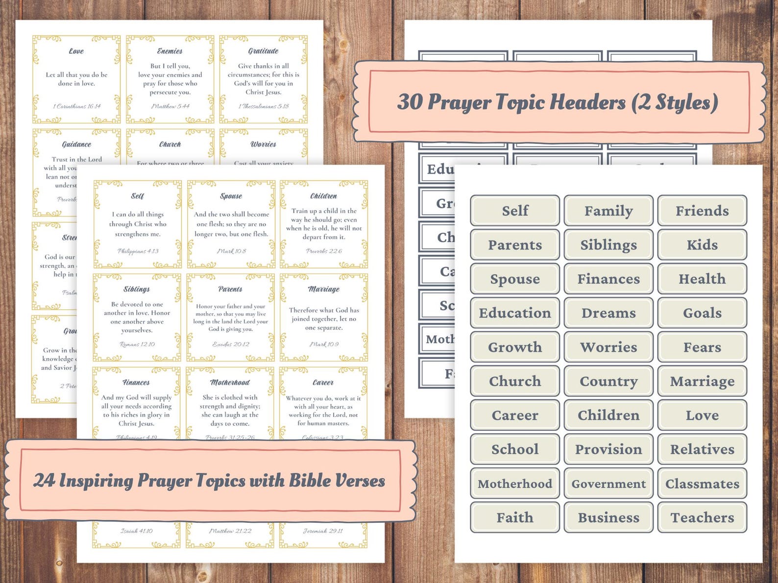 Prayer Board Kit, Prayer Board Kit Printable, Prayer Board Starter Kit ...