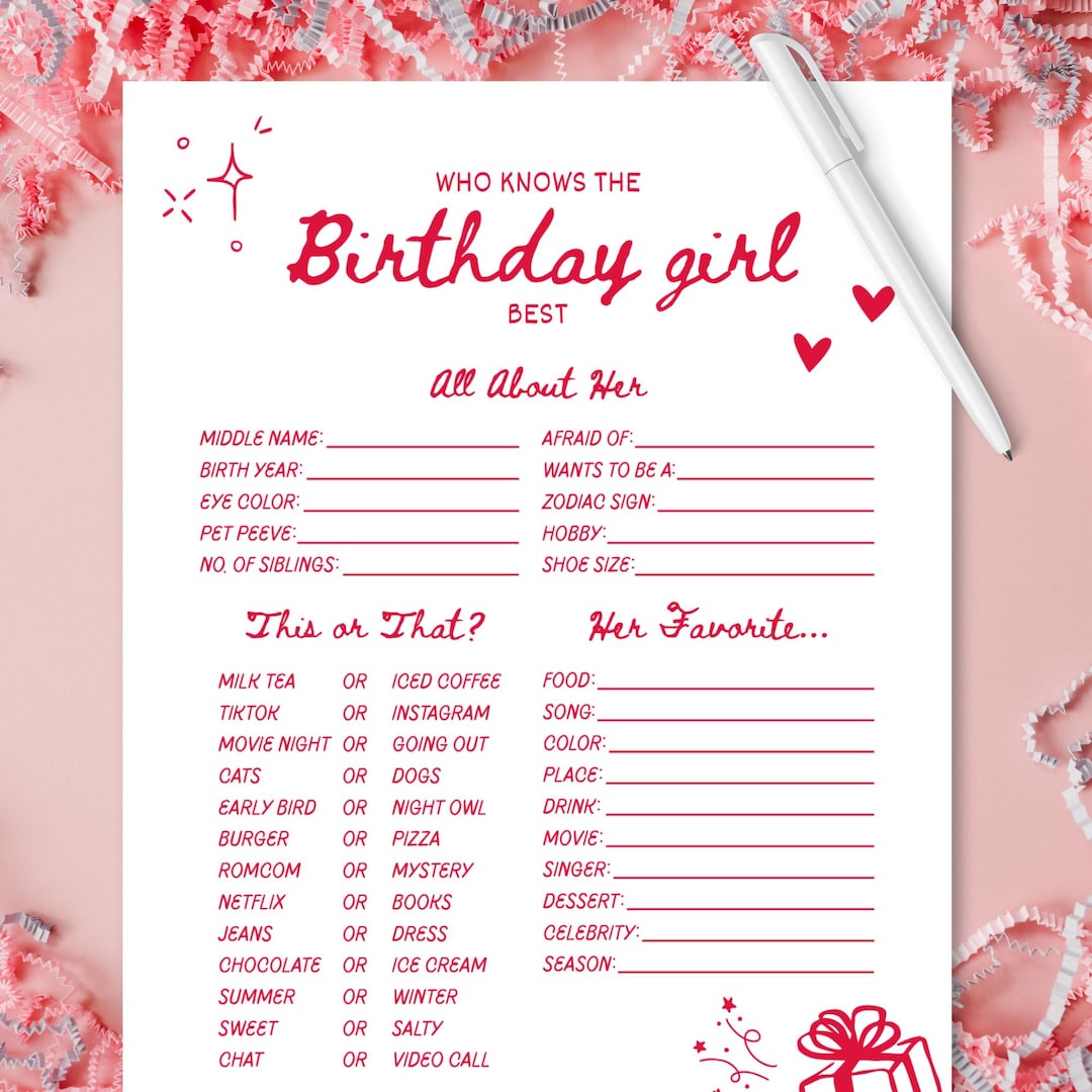 Who Knows the Birthday Girl Best, Birthday Party Game, How Well Do You ...