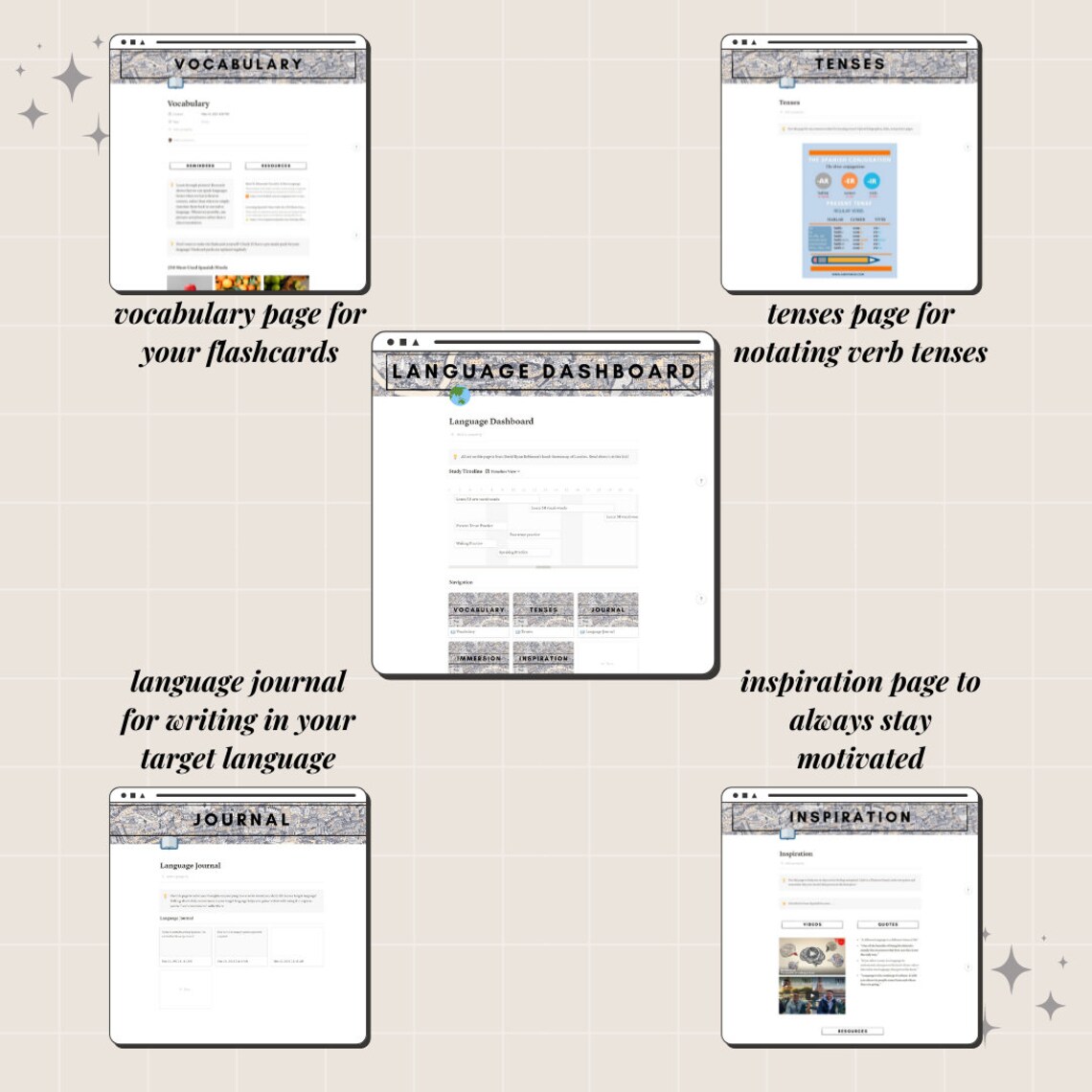 Language Learning Notion Template - Etsy