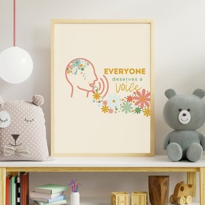 Speech Therapy Room Posters Speech Therapy Poster Bundle SLP Room Decor ...