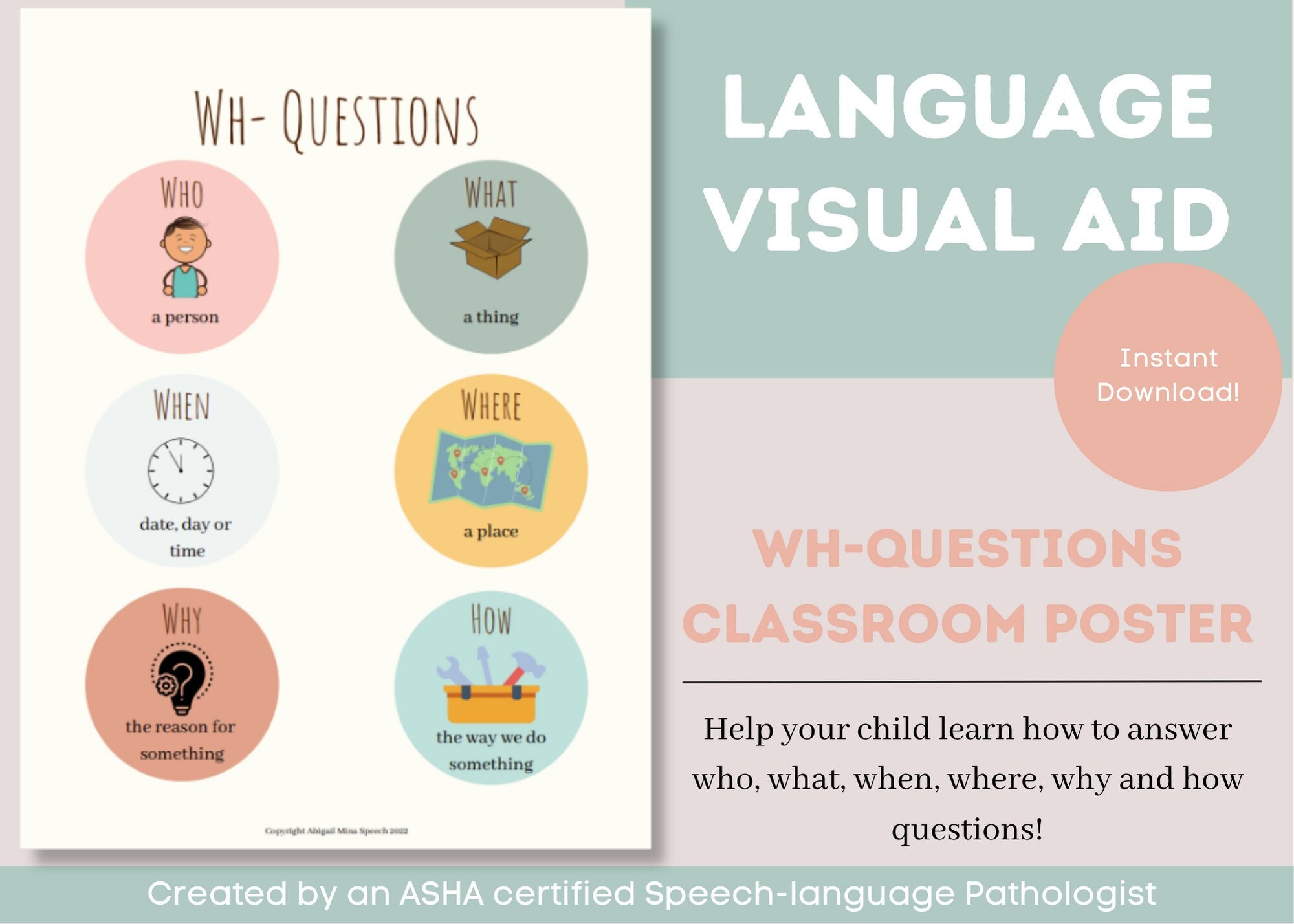 Who What When Where Why How Classroom Poster Teaching WH Questions ...