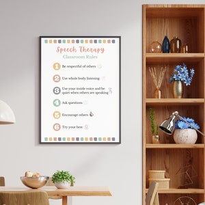 Speech Therapy Room Poster | School SLP Classroom Poster | SLP Room ...
