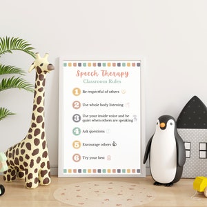 Speech Therapy Room Poster School SLP Classroom Poster SLP Room Decor ...