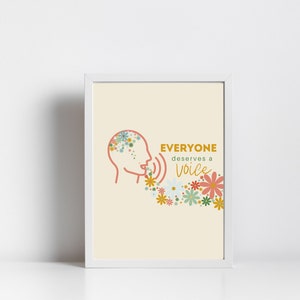 Speech Therapy Room Decor SLP Poster Speech Therapy PNG Speech Language ...