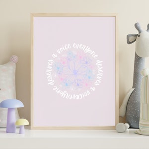 Speech Therapy Room Decor Speech Therapy Room Posters Speech Therapy ...