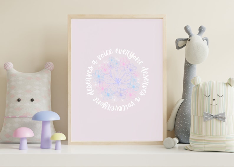 Speech Therapy Room Decor Speech Therapy Room Posters Speech Therapy ...