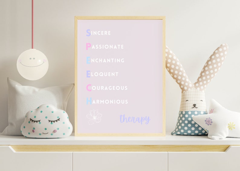 Speech Therapy Room Decor Speech Therapy Room Posters Speech Therapy ...