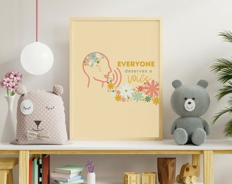 SLP Norms Pediatric Speech Therapy Speech Therapy Poster Slp Room Decor ...