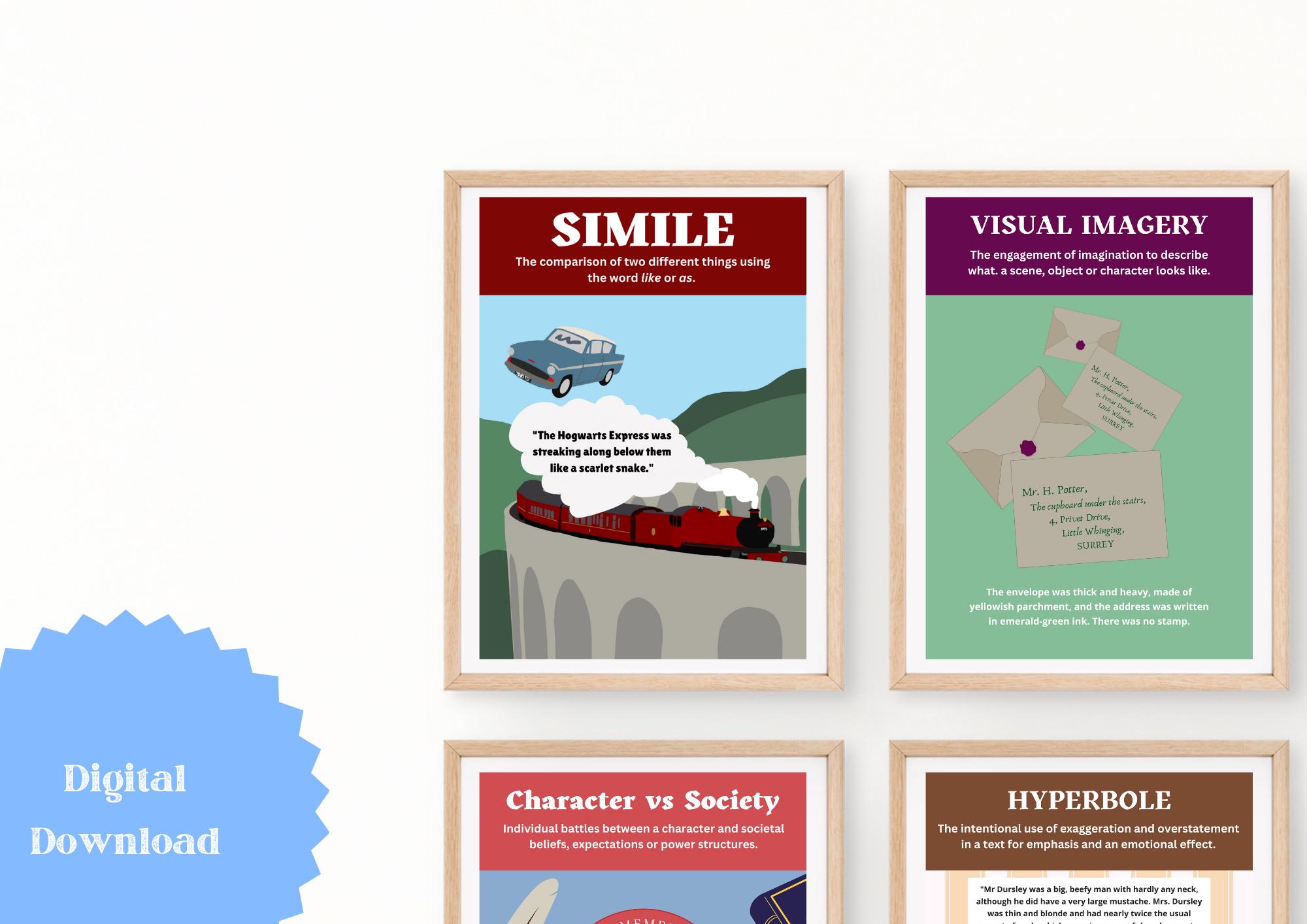 MEGA BUNDLE! 40 Wizard Literary Device Posters • Classroom Posters ...