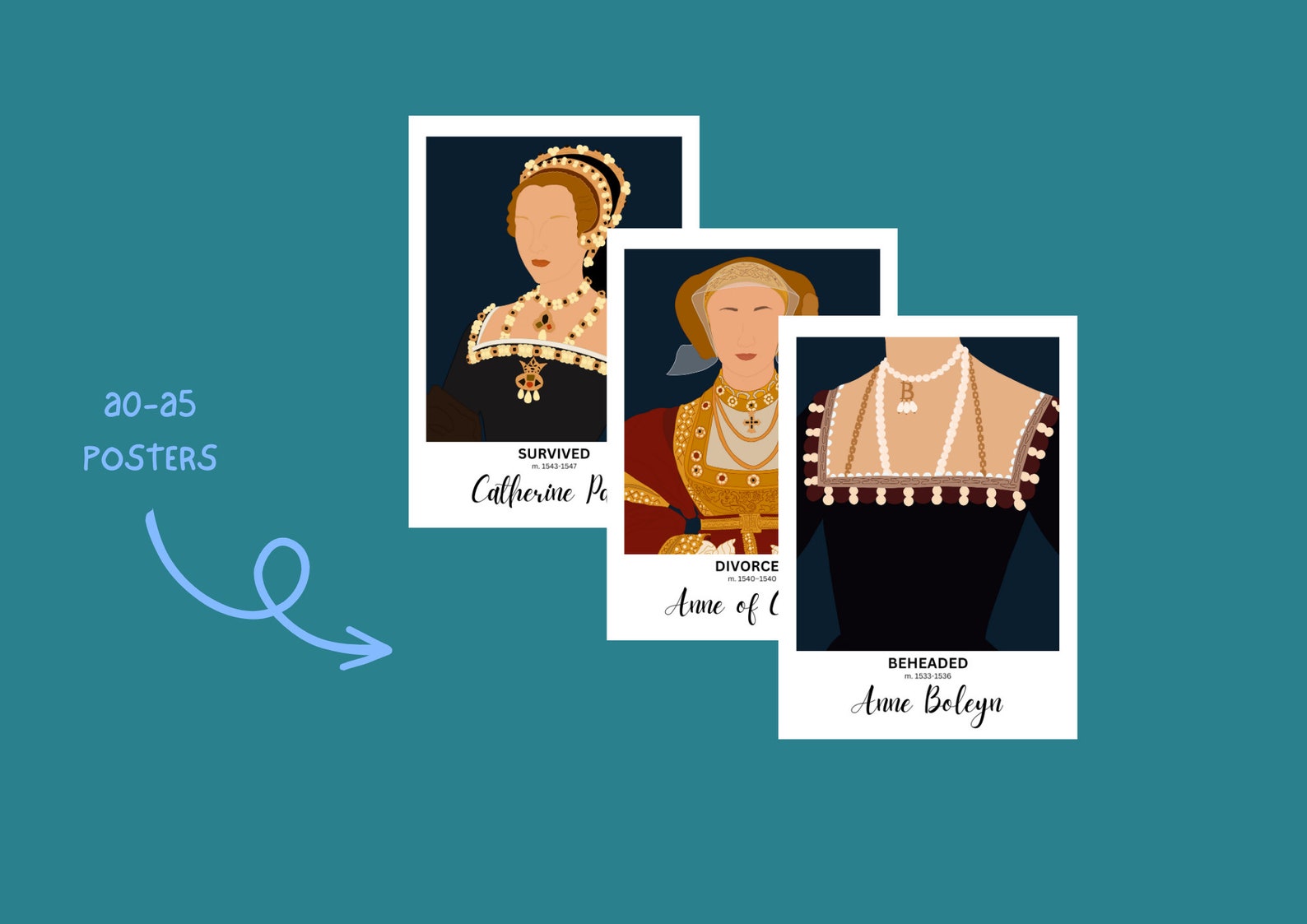 History Classroom Posters • Henry VIII Wive's • Digital Print ...