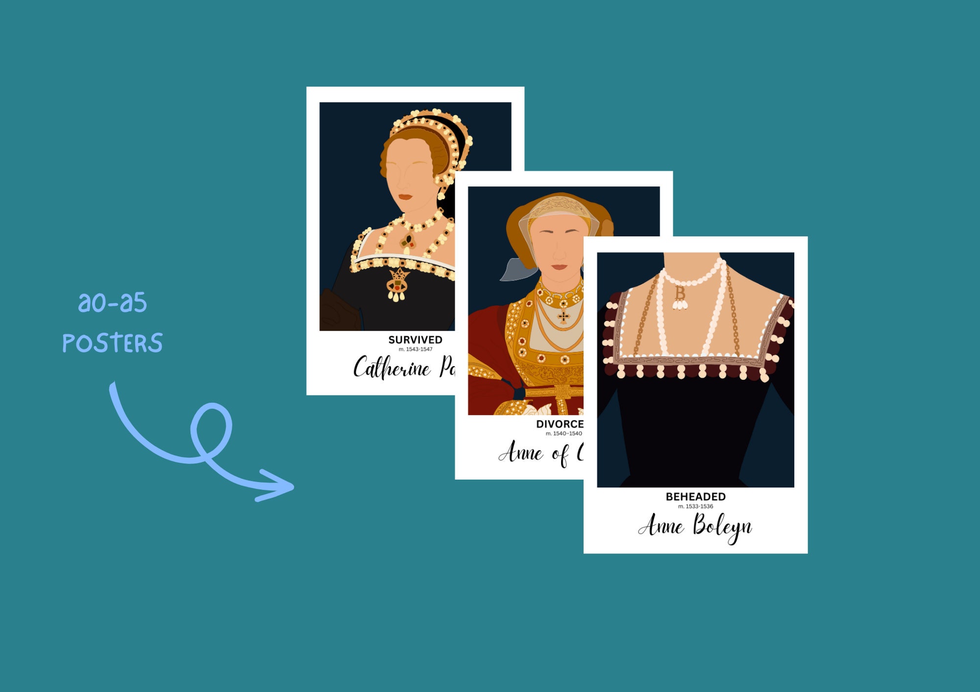 History Classroom Posters • Henry VIII Wive's • Digital Print ...