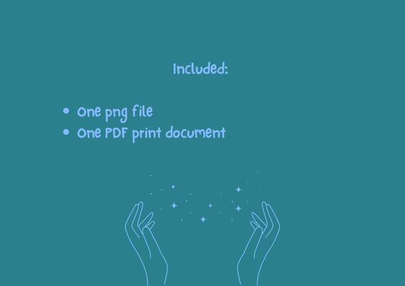 History Classroom Posters • Henry VIII Wive's • Digital Print ...