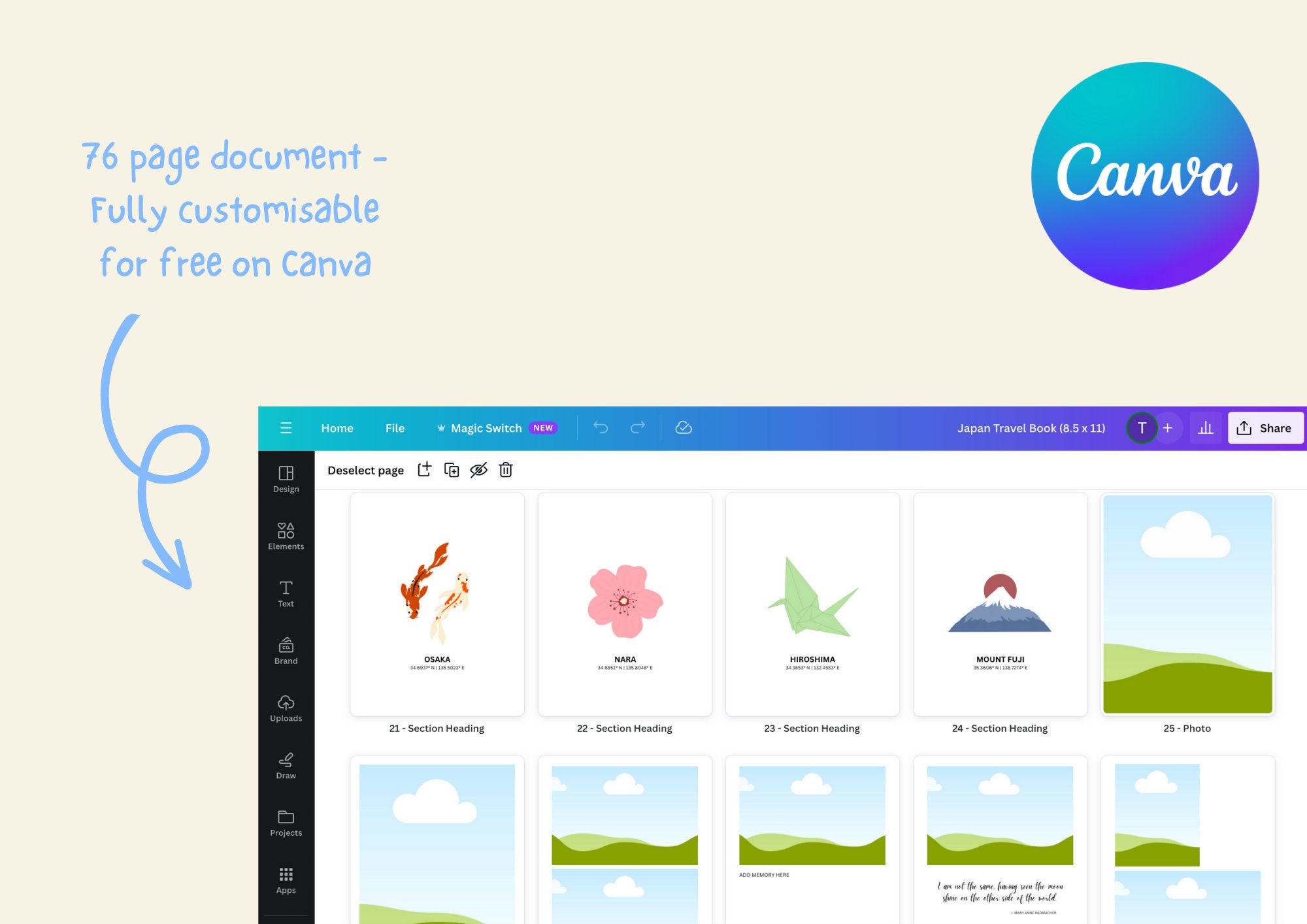 Japan Canva Travel Coffee Table Book Template • Photo Book • Travel ...