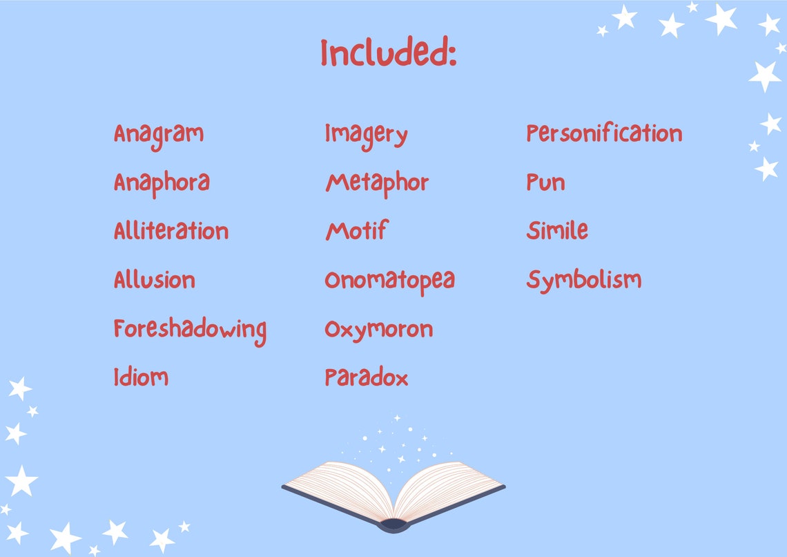 Literary Device Posters • Classroom Posters • Printable - Etsy