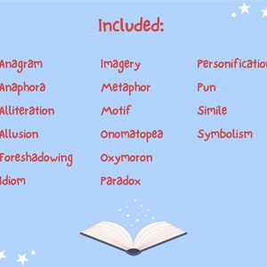 Literary Device Posters • Classroom Posters • Printable - Etsy