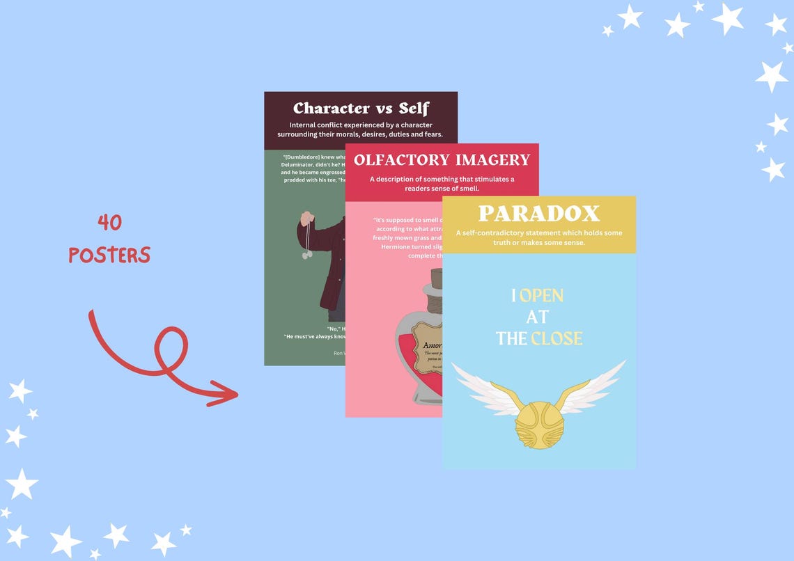 MEGA BUNDLE! 40 Wizard Literary Device Posters • Classroom Posters ...