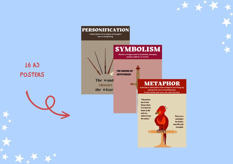Literary Device Posters • Classroom Posters • Printable - Etsy