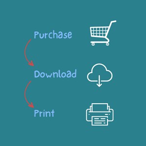 History Classroom Posters • Henry VIII Wive's • Digital Print ...