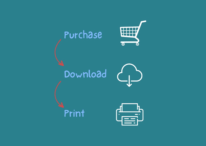 History Classroom Posters Henry VIII Wive's Digital Print Educational ...