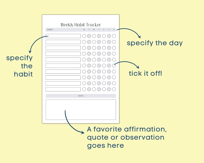Weekly Habit Tracker Printable PDF, Minimalistic, 1-page Tracker of ...
