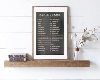 Names of God Poster | Etsy