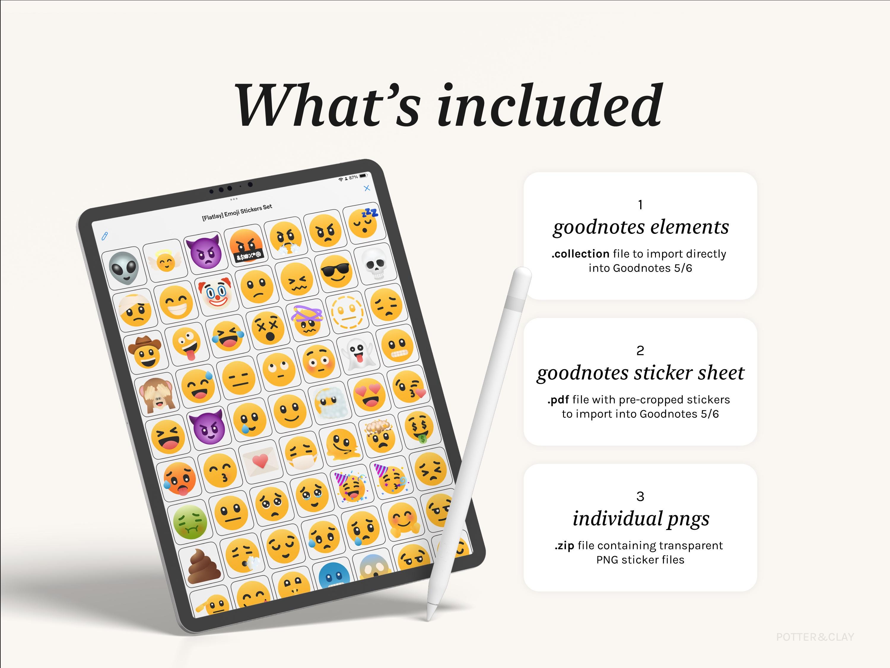 DIGITAL EMOJI STICKER Set — 100+ Cute Digital Stickers for Planners ...