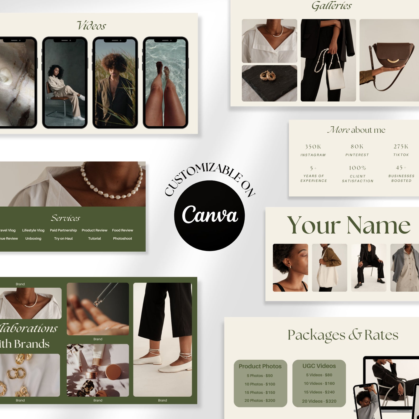 Modern UGC Resume & Canva Template | UGC Resume Template | Canva Template | Website Design ...