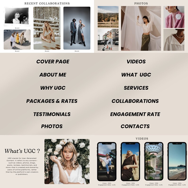 UGC Portfolio Deluxe UGC Template UGC Portfolio Template Ugc Media Kit ...