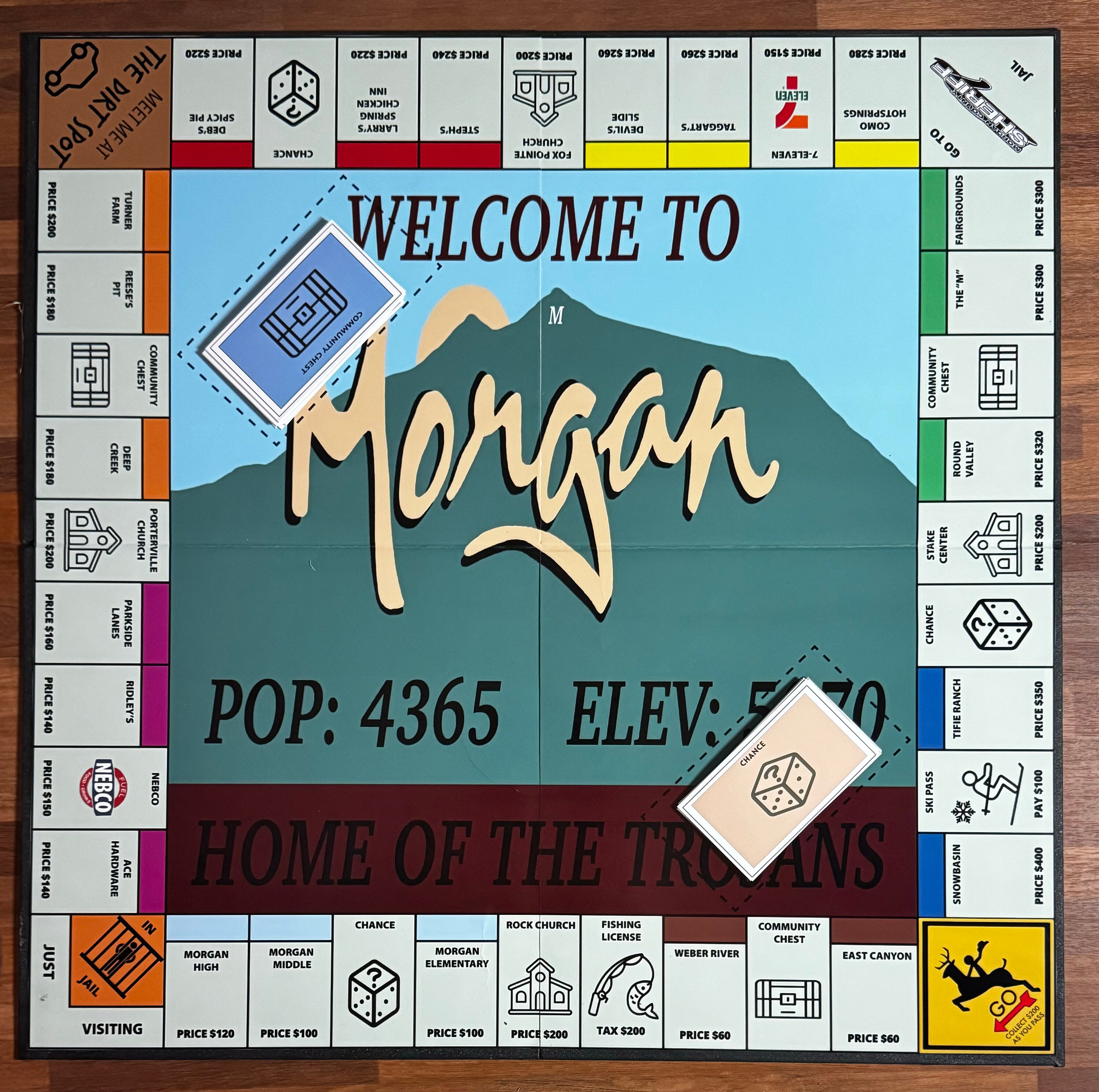 Custom Monopoly Board - Etsy