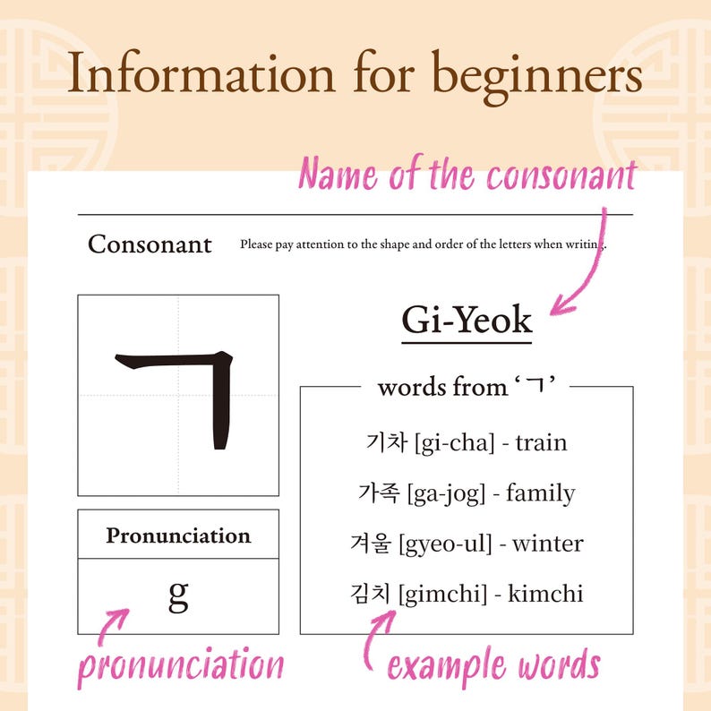Korean Alphabet (hangul) Workbook for Beginners | Consonants and Vowels ...