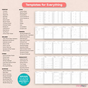 ALL-IN-ONE Digital Student Planner coral, 2023-2024 Academic Planner ...