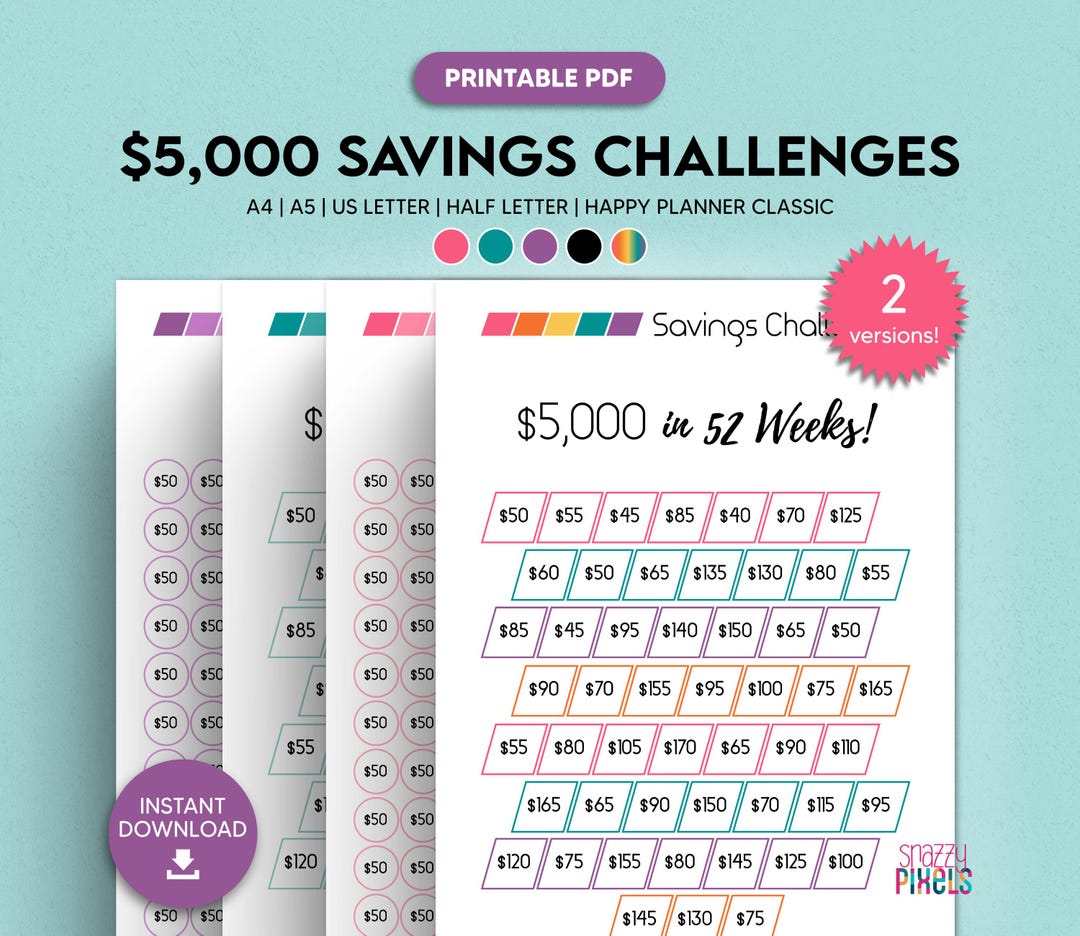 5000 Savings Challenge Printable, 5k Savings Tracker Chart, 5000 Money ...