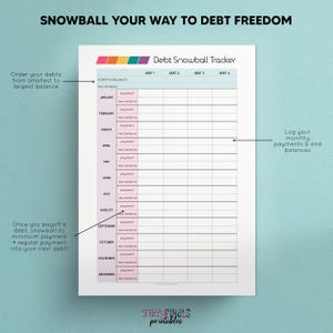 Debt Snowball Tracker Printable, Debt Snowball Tracker, Debt Thermometer, Debt Payoff Tracker ...