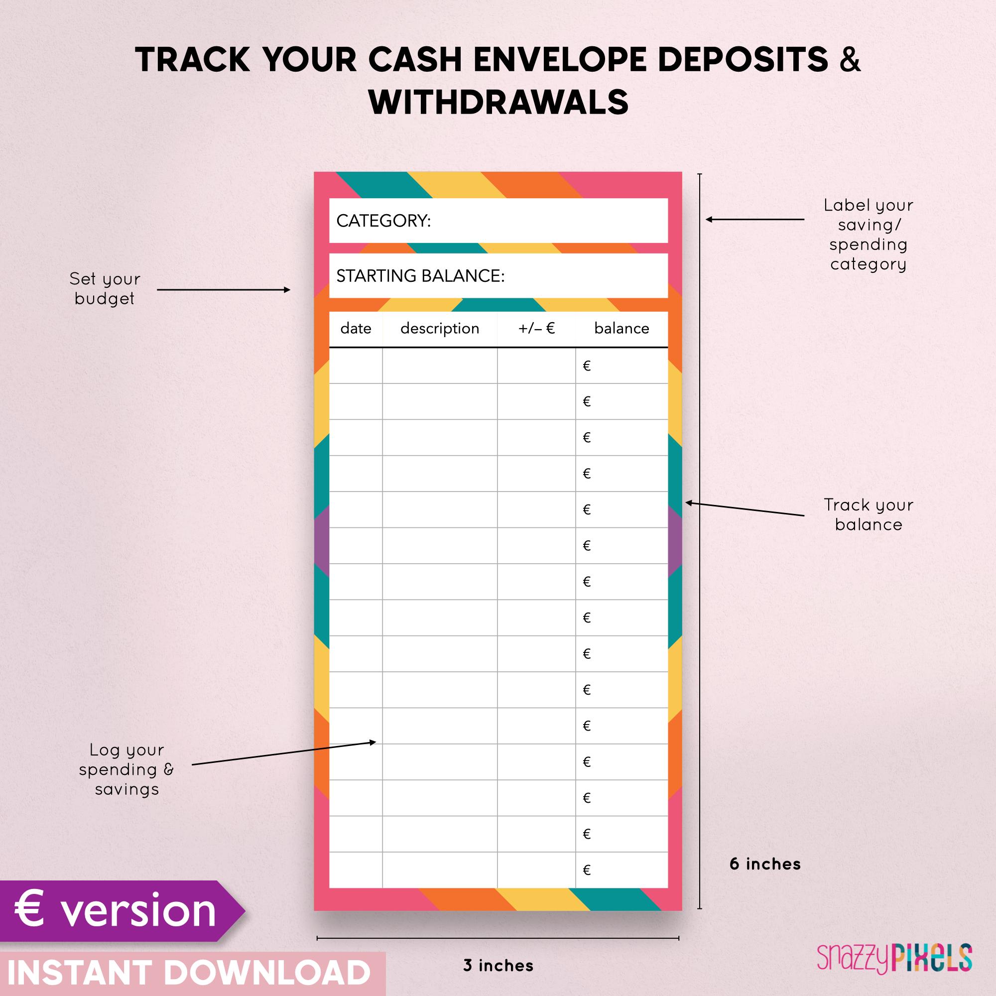 EURO Cash Envelope Inserts, Sinking Funds Budgeting (printable PDF) - Etsy